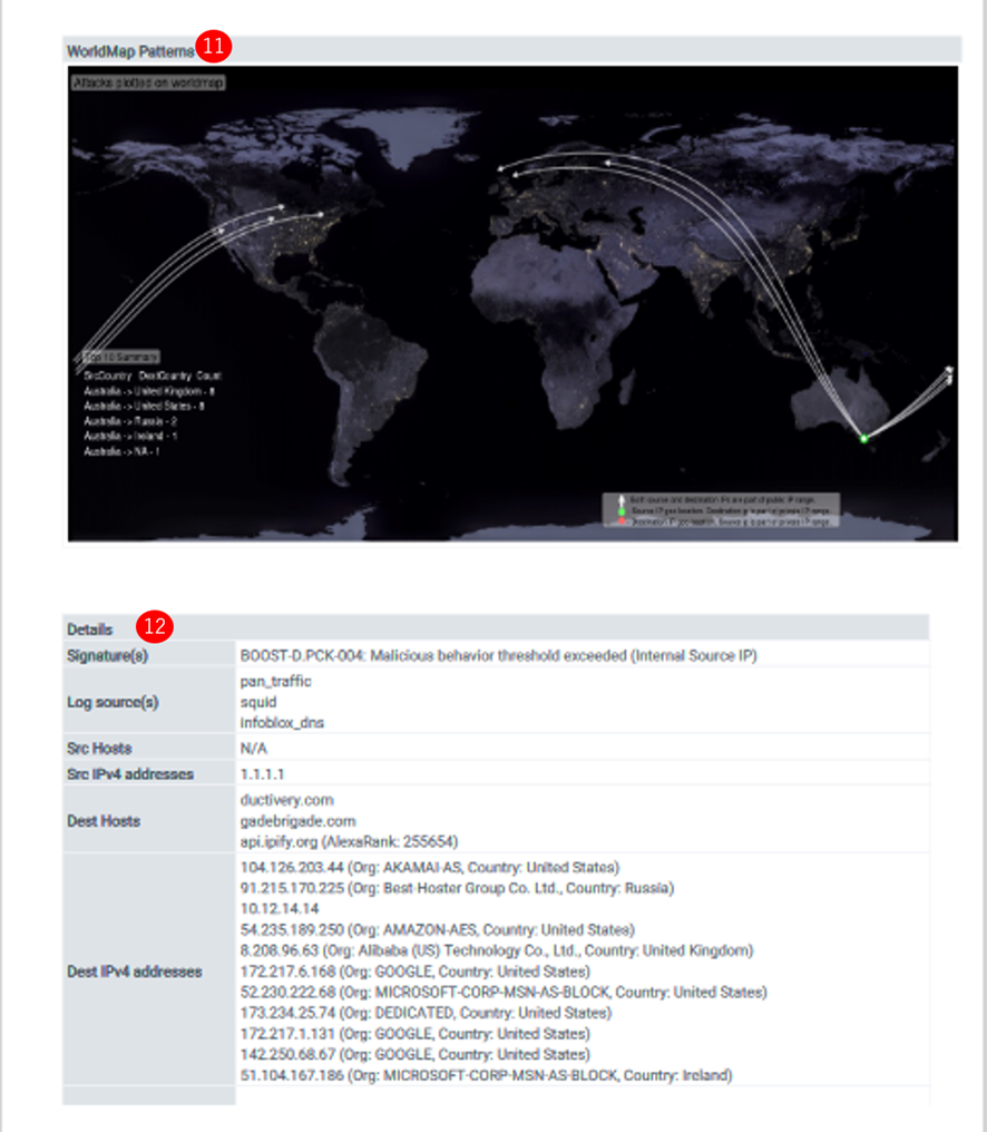 2.4.21. INCIDENT REPORTS - network-based-security チュートリアル | Smart Data Platform Knowledge Center